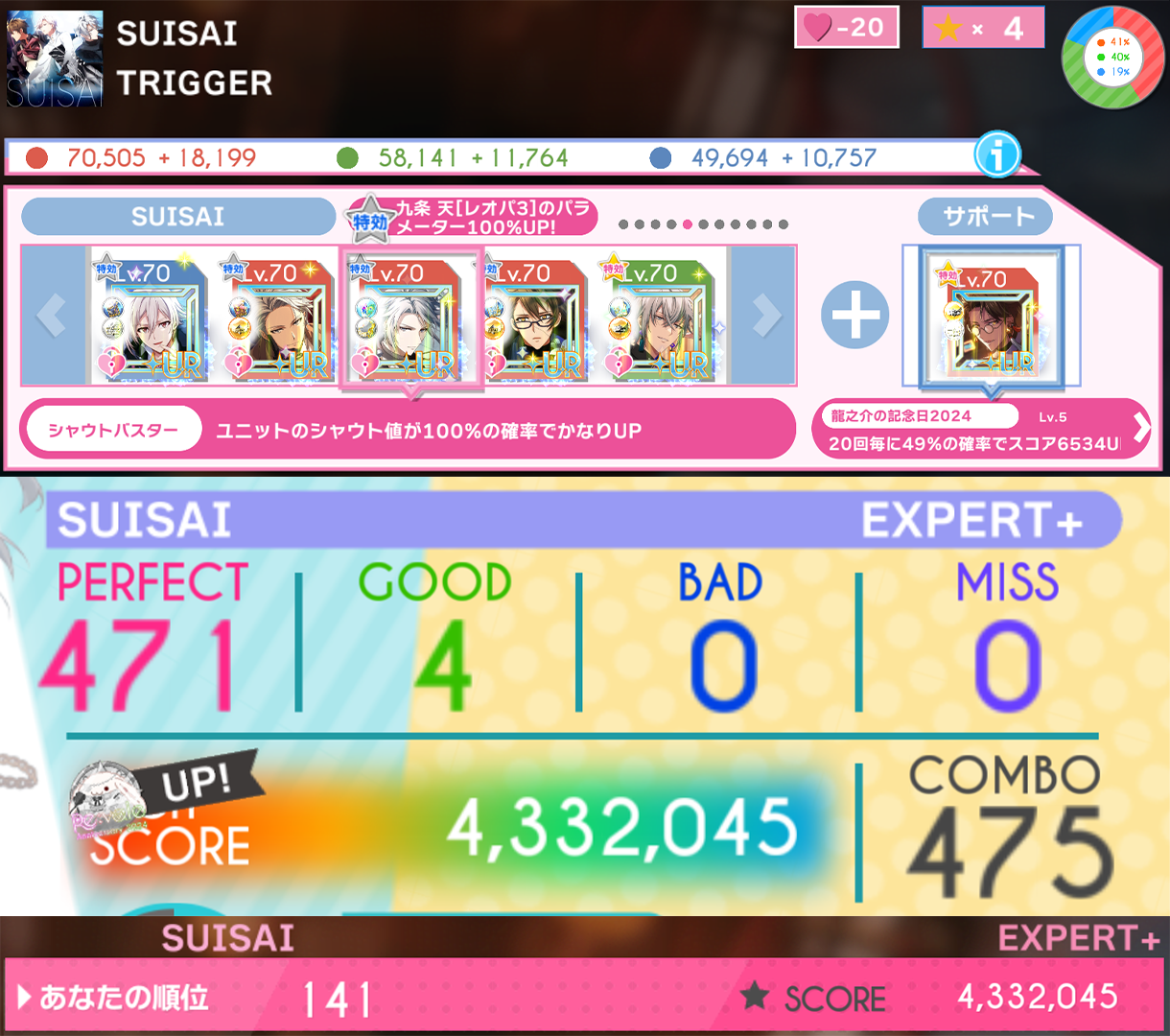 【全記念日SS達成！】TRIGGER記念日2024を走った記録【アイナナ】 | オタライフ