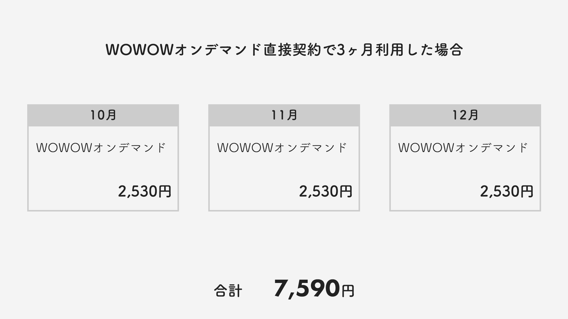 WOWWOWで金カム（ゴールデンカムイ）を見るならスカパーでお得に契約しよう | オタライフ